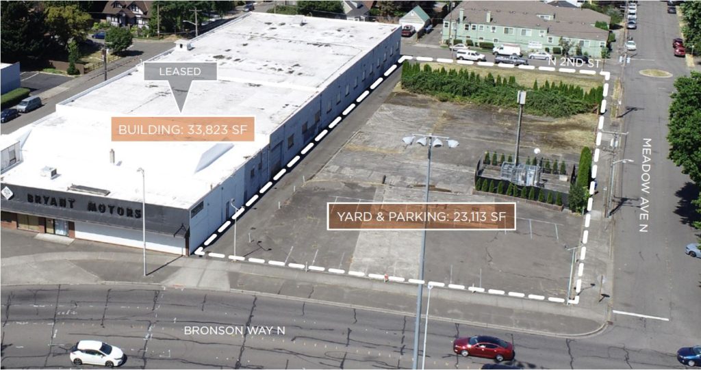 Bryant Motors Building Yard & Parking - ORION Commercial Partners